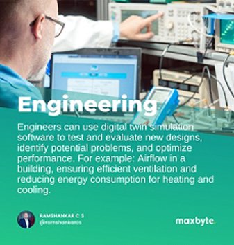 Maxbyte - 10 Industry X.0 Ideas, 10 Intrapreneurs, 10 Lakhs rupees