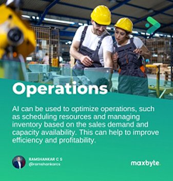 Maxbyte - 10 Industry X.0 Ideas, 10 Intrapreneurs, 10 Lakhs rupees