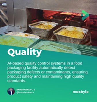 Maxbyte - 10 Industry X.0 Ideas, 10 Intrapreneurs, 10 Lakhs rupees