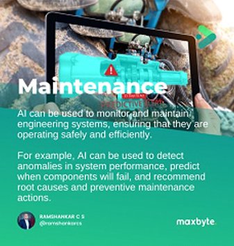 Maxbyte - 10 Industry X.0 Ideas, 10 Intrapreneurs, 10 Lakhs rupees